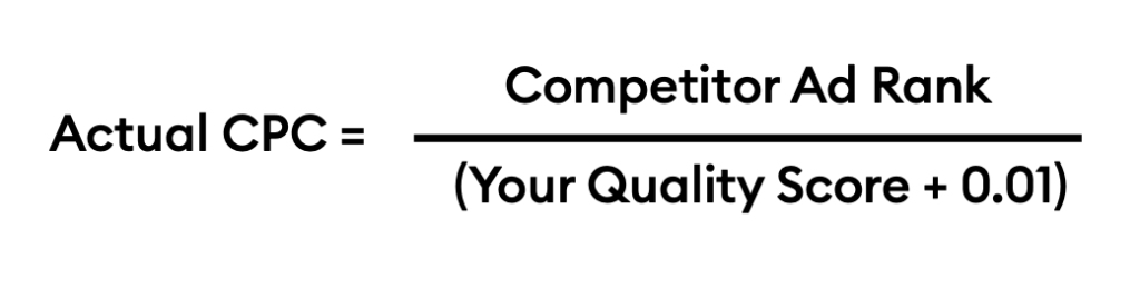 Cost per Click - Nexoya