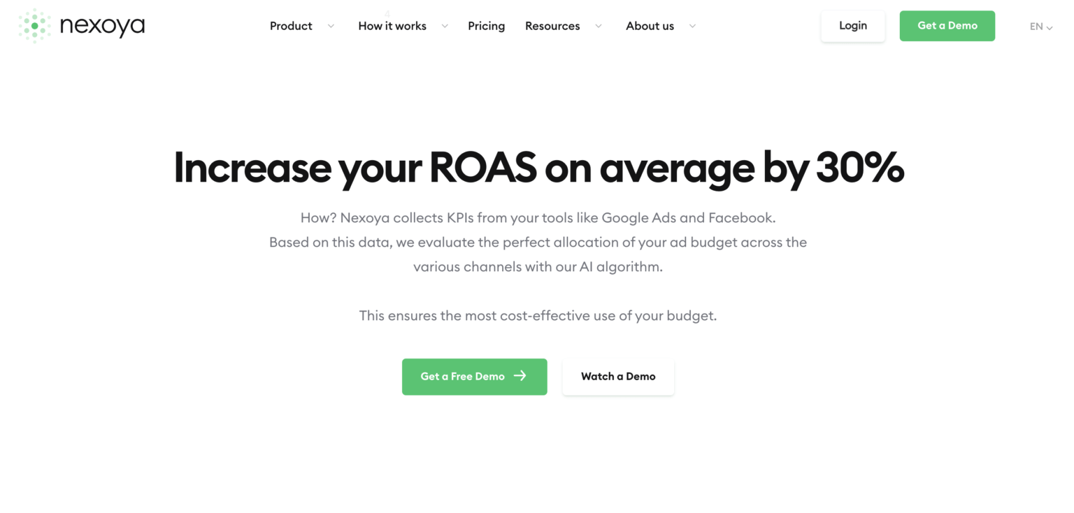 20 tools every performance marketer should know in 2023 - nexoya