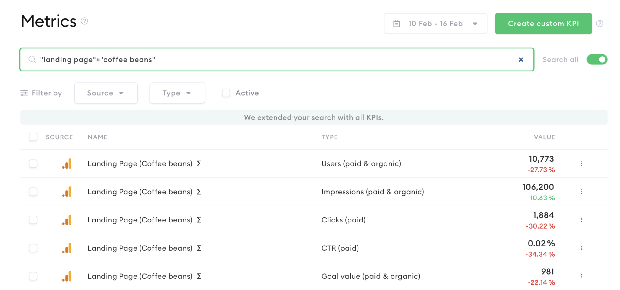 How to Use Metrics - Nexoya