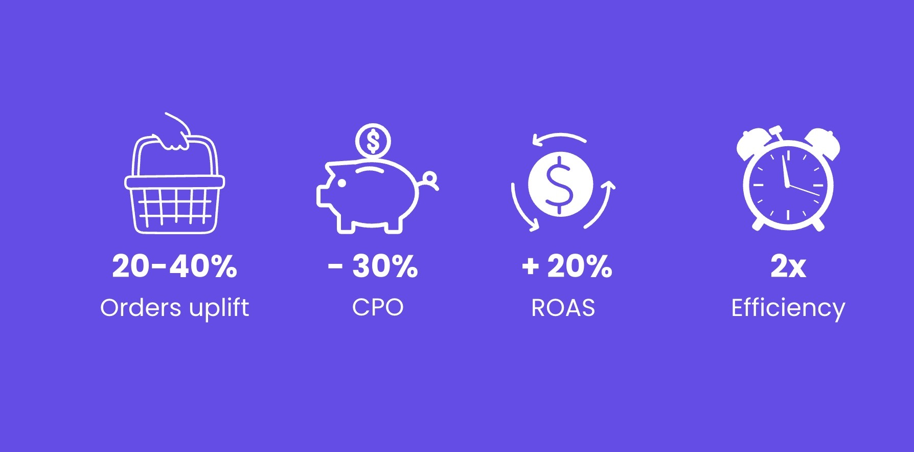 Transform Your Marketing: AI-Powered Efficiency for Telcos - nexoya