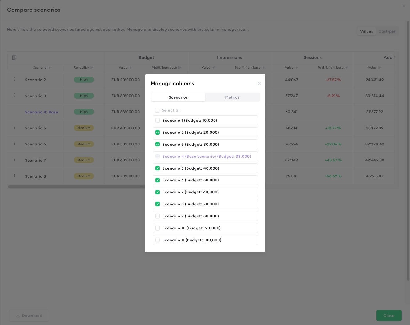 Scenario Simulation: Interpreting Results - Nexoya